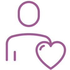 Rewards & Benefits | Careers | Reward Gateway